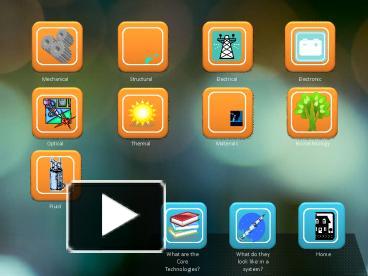 PPT – Main screen PowerPoint presentation | free to view - id: 6ed24c-NDg1N