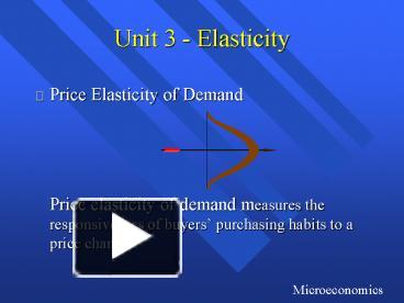 Unit 3 - Elasticity presentation | free to view