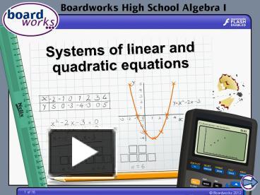Systems of linear and quadratic equations presentation | free to download