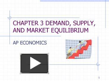 PPT – CHAPTER 3 DEMAND, SUPPLY, AND MARKET EQUILIBRIUM PowerPoint ...