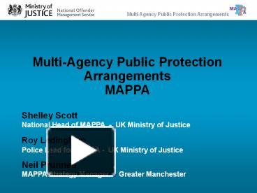 Multi-Agency Public Protection Arrangements presentation | free to download