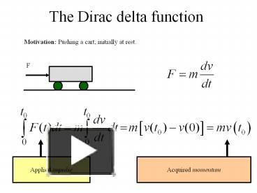 The Dirac delta function presentation | free to view