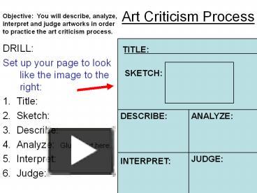 PPT – Art Criticism Process PowerPoint presentation | free to download ...