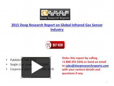 World Infrared Gas Sensor Market Technology and Applications 2020 ...