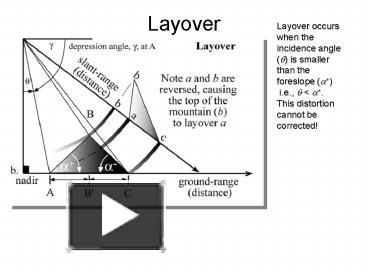 Layover presentation | free to download
