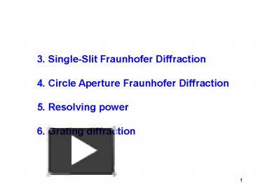 3. Single-Slit Fraunhofer Diffraction presentation | free to view
