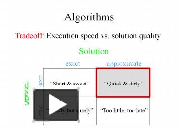 PPT – Algorithms PowerPoint presentation | free to download - id ...