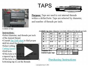TAPS presentation | free to download