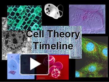Cell Theory Timeline presentation | free to view