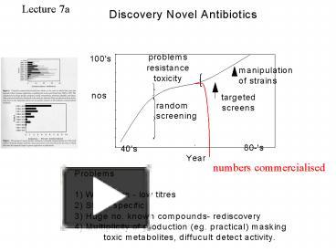 PPT – Lecture 7a PowerPoint presentation | free to download - id ...