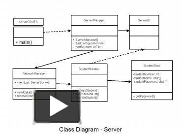 PPT – Class Diagram - Server PowerPoint presentation | free to view ...