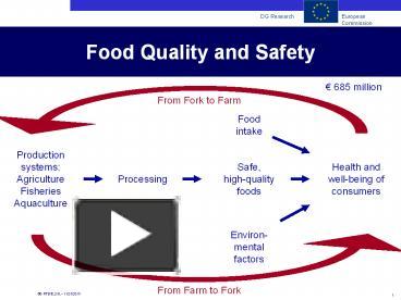 Food Quality and Safety presentation | free to view