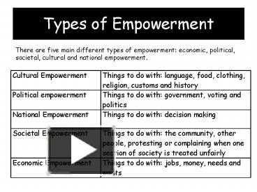 PPT – Types of Empowerment PowerPoint presentation | free to download ...
