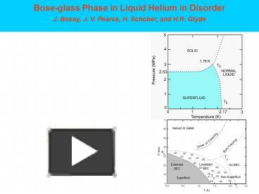 In bulk liquid 4He, there is a direct transition from the superfluid to ...