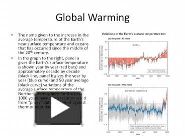 Global Warming presentation | free to download