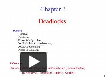 Deadlocks presentation | free to view