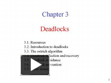 Deadlocks presentation | free to download