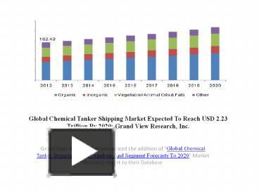 PPT – Chemical Tanker Shipping Market Size, Segmentation To 2020: Grand ...