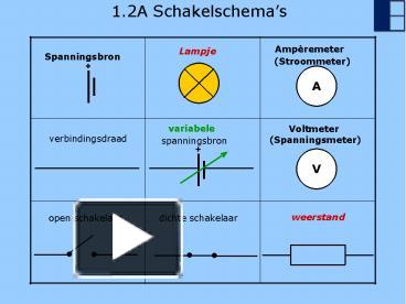 1.2A Schakelschema presentation | free to download