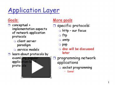 PPT – Application Layer PowerPoint presentation | free to download - id ...