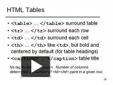 PPT – HTML Tables PowerPoint presentation | free to download - id ...