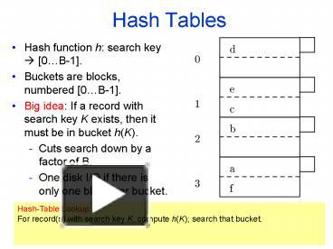 Hash Tables presentation | free to download