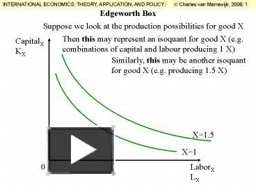Edgeworth Box presentation | free to view