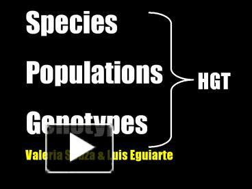 PPT – Species PowerPoint presentation | free to download - id: 71f5f5-M2I1Y