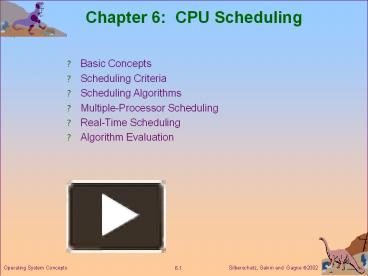 Chapter 6: CPU Scheduling presentation | free to download