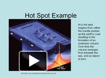 Hot Spot Example presentation | free to view