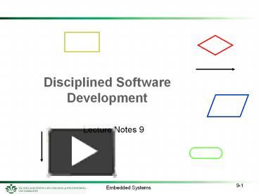 PPT – Disciplined Software Development PowerPoint presentation | free ...