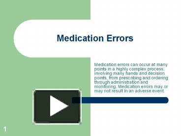 Medication Errors presentation | free to download
