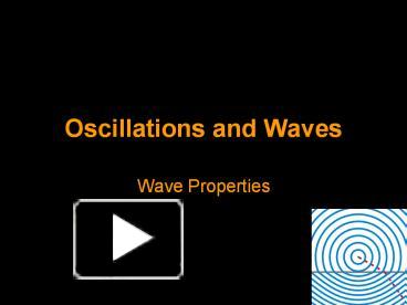 PPT – Oscillations and Waves PowerPoint presentation | free to view ...