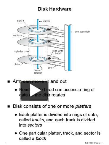 PPT – Disk Hardware PowerPoint presentation | free to download - id ...