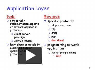 Application Layer presentation | free to download