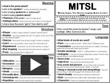MITSL Meaning, Imagery, Tone, Structure, Language (My Itchy Toes Smell ...