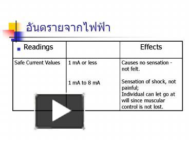 Micro Shock presentation | free to view