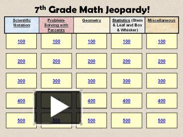 7th Grade Math Jeopardy! presentation | free to download