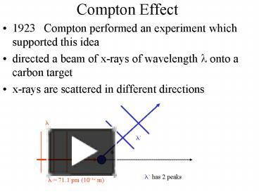Compton Effect presentation | free to download