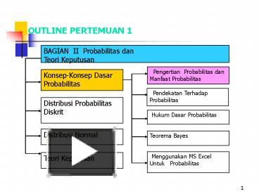 OUTLINE PERTEMUAN 1 presentation | free to download