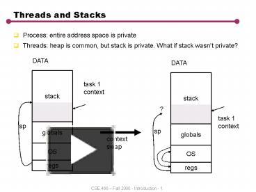Threads and Stacks presentation | free to download