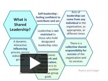 What is Shared Leadership? presentation | free to download