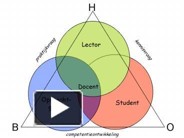 Docent presentation | free to view