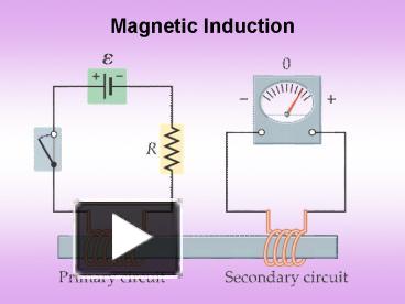 PPT – Magnetic Induction PowerPoint presentation | free to view - id ...