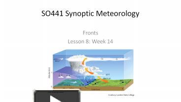 SO441 Synoptic Meteorology presentation | free to view