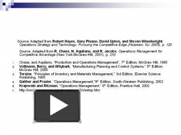 Source: Adapted from Robert Hayes, Gary Pisano, David Upton, and Steven ...