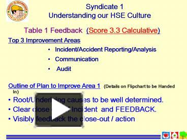 PPT – Syndicate 1 Understanding our HSE Culture PowerPoint presentation ...