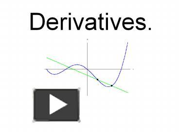 An Introduction to Derivatives presentation | free to view