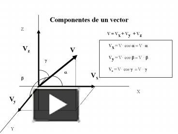 Componentes de un vector presentation | free to download