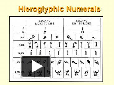 Hieroglyphic Numerals presentation | free to download